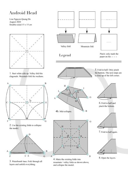 Android: Spaß mit dem Bugdroid; so lässt sich der Kopf des Android-Logo ...