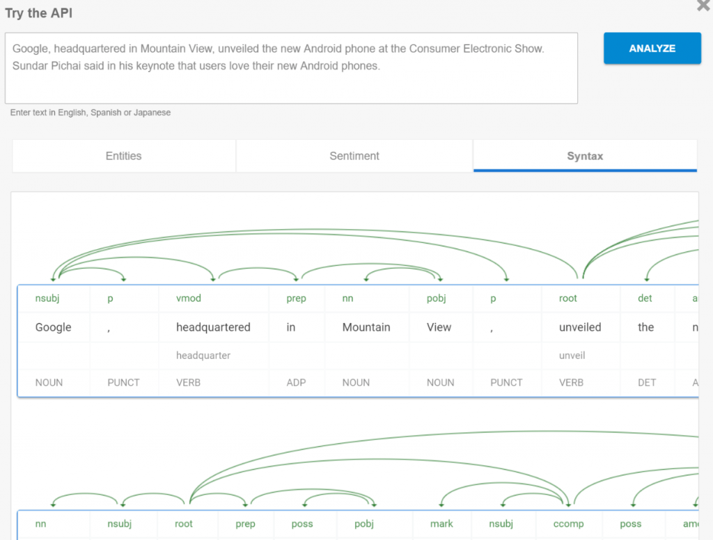 Google Cloud Natural Language API: Neue API ermöglicht Analyse und ...