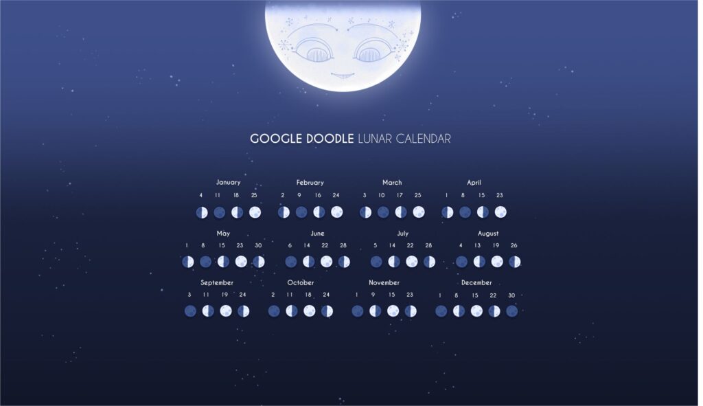 Mondphasen: Google-Doodle bringt spaßiges Mondspiel auf die Startseite ...