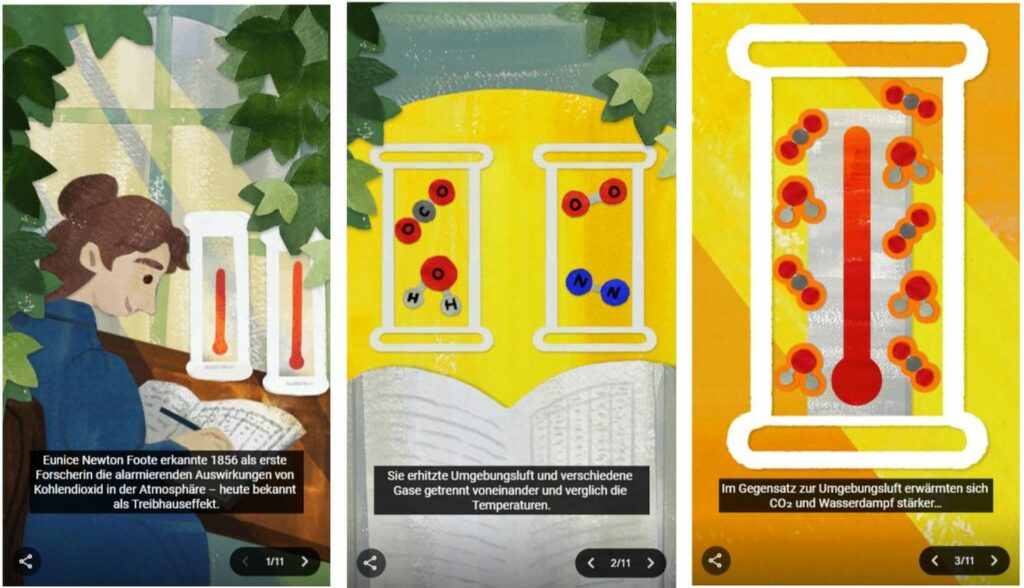 Eunice Newton Foote: Interaktives Google-Doodle zum 204. Geburtstag der ...