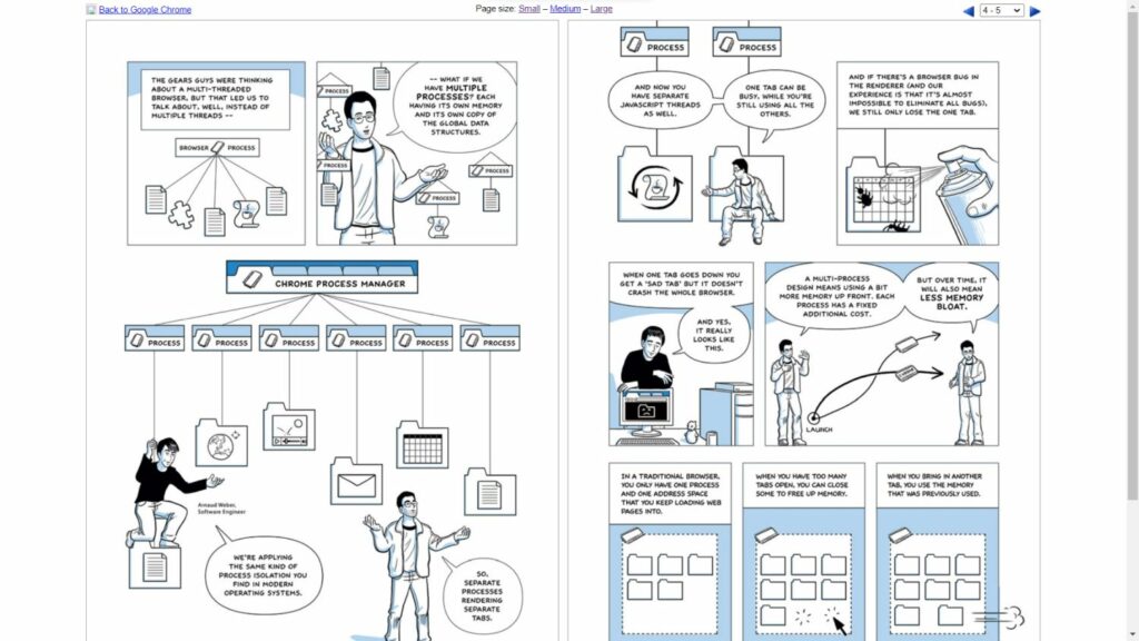 Google Chrome: Der Browser ist vor vielen Jahren mit einem Comic ...