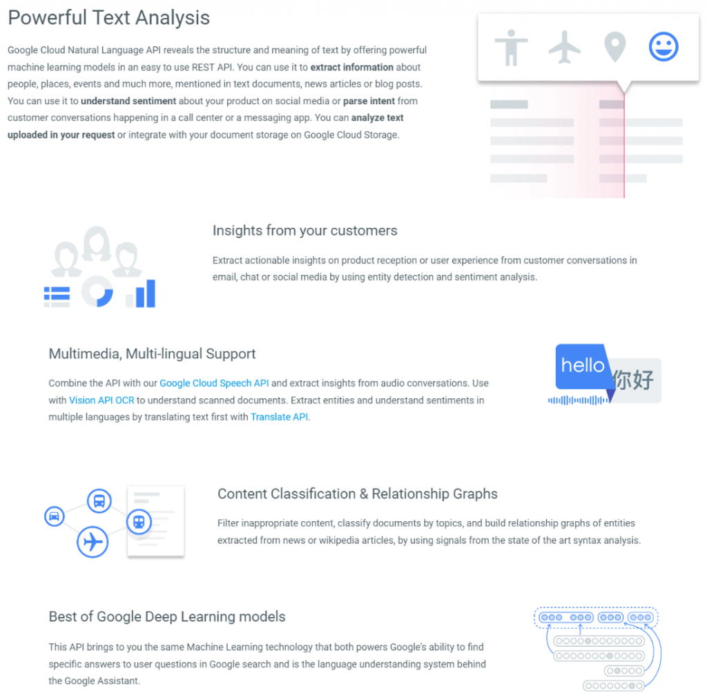Google Cloud Natural Language API: Neue API ermöglicht Analyse und ...