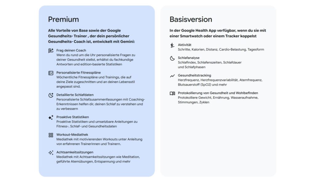 Google Health Premium: Neues Google-Abo kommt - alle Infos zum KI ...