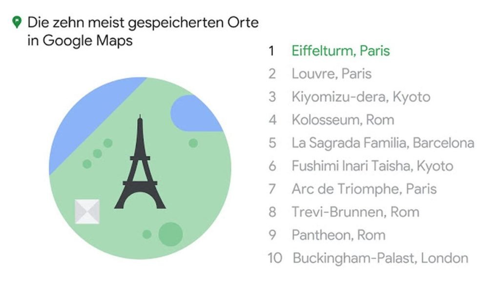 Google Maps: Das sind die meistgespeicherten Orte auf der ...
