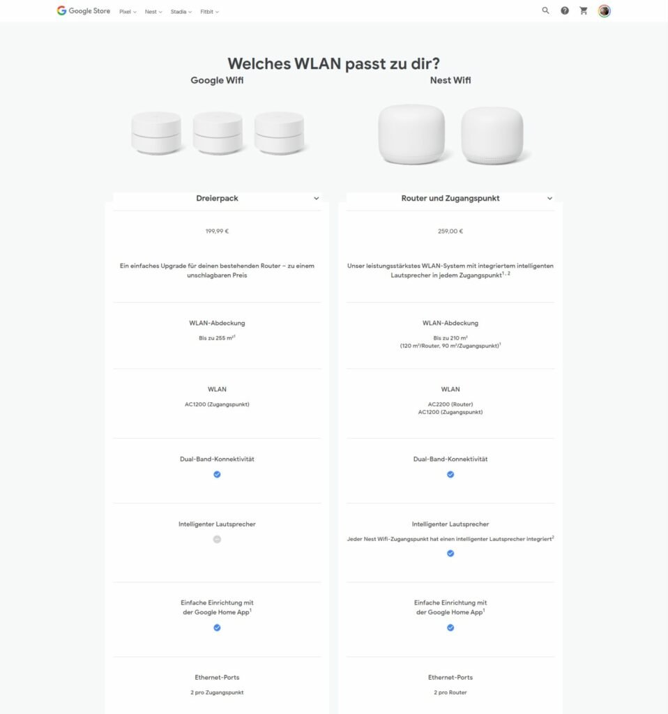 Google Wifi: Neuer alter günstiger Router ist ab sofort verfügbar - das ...