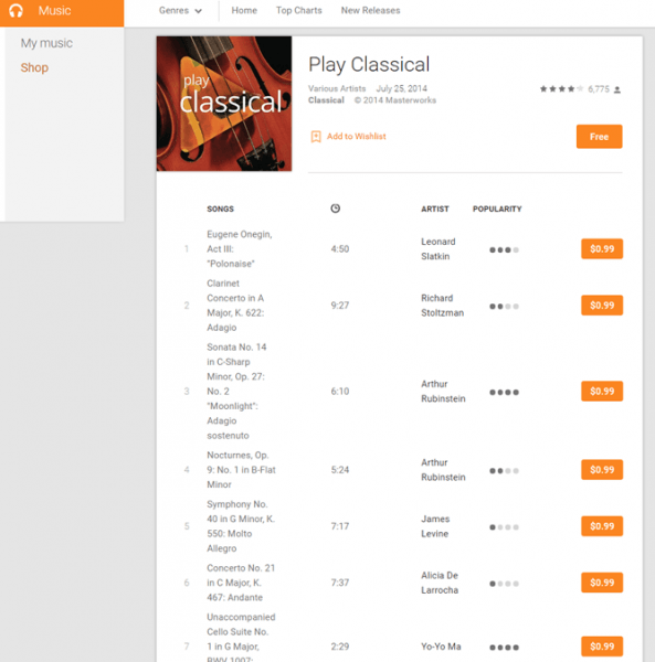 Google Play Music Store zeigt jetzt Popularität von einzelnen Songs ...