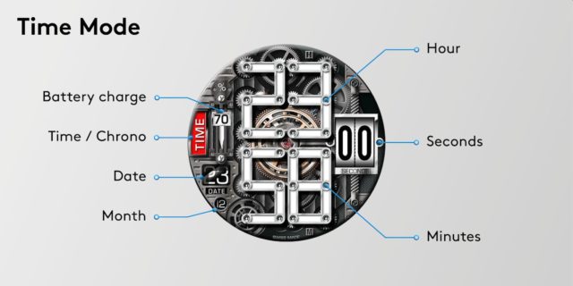 Wear OS: Hingucker am Handgelenk - Time Machine Watch Face bringt ...